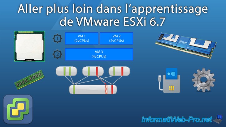 Aller plus loin dans l'apprentissage de VMware ESXi 6.7 - Formations - InformatiWeb Pro