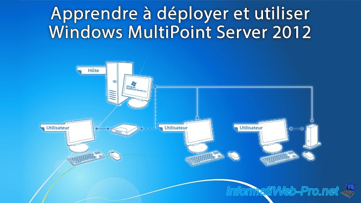 Apprendre à déployer et utiliser Windows MultiPoint Server 2012 dans ...