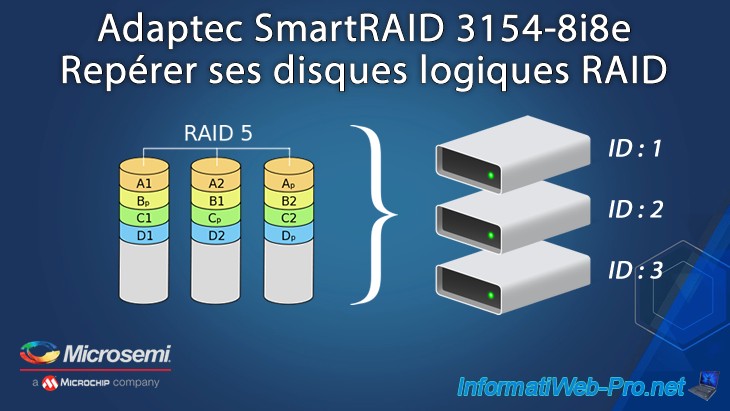 Repérer ses disques logiques RAID créés sur un contrôleur Adaptec ...