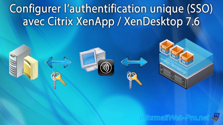 Configurer l'authentification unique (SSO) avec Citrix XenApp / XenDesktop 7.6 - Citrix ...