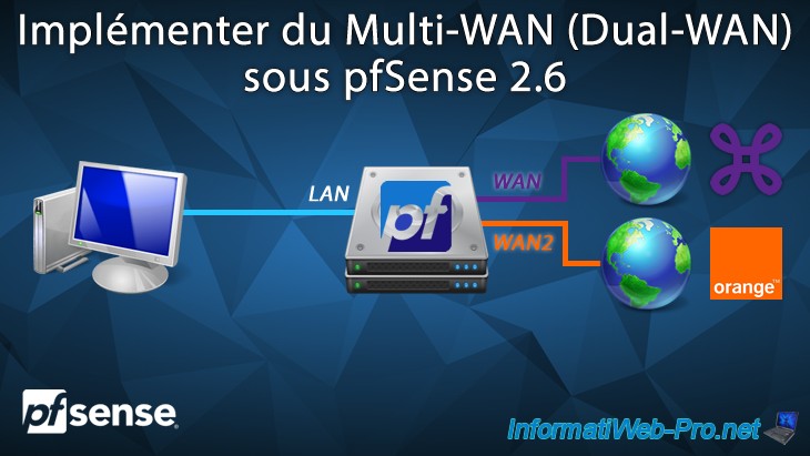 Implémenter du Multi-WAN (Dual-WAN) sous pfSense 2.6 - Pare-feu ...