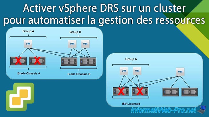 Activer vSphere DRS sur un cluster pour automatiser la gestion des ...