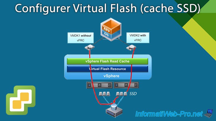 Configurer Virtual Flash pour bénéficier d'un cache SSD pour l'hôte ou les VMs sous VMware ...