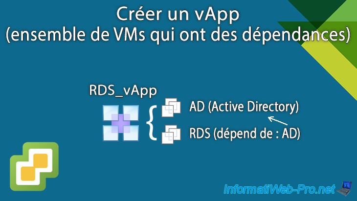 Créer un vApp (ensemble de VMs qui ont des dépendances) sous VMware ...