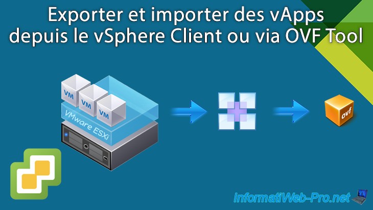 Exporter et importer des vApps depuis le vSphere Client ou via OVF Tool sous VMware vSphere 6.7 ...