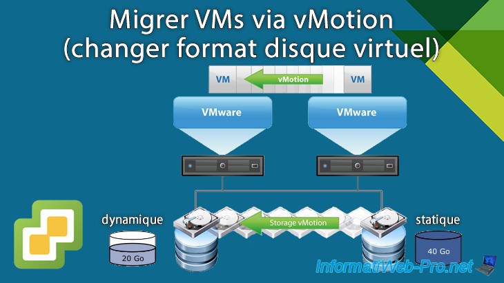Migrer des VMs via vMotion pour changer le type de provisionnement d'un disque virtuel sous ...