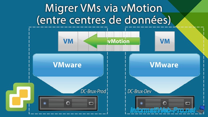 Migrer des VMs via vMotion entre des centres de données différents sous VMware vSphere 6.7 ...