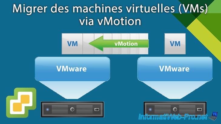 Migrer des machines virtuelles (VMs) via vMotion sous VMware vSphere 6. ...