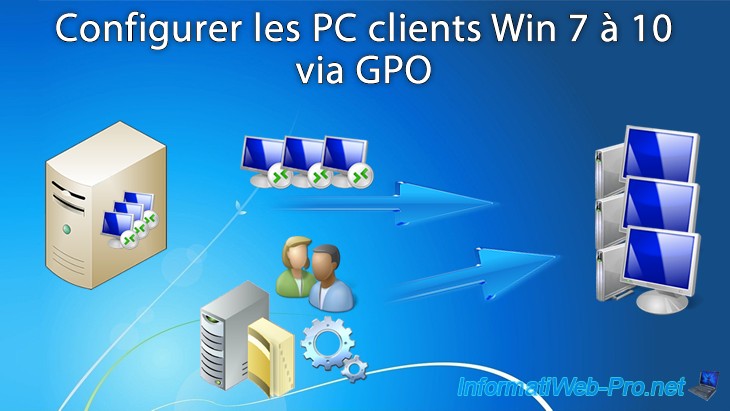 Configurer les PC clients sous Windows 7, 8, 8.1 et 10 de votre ...