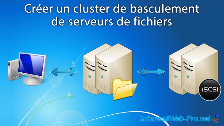 Créer un cluster de basculement de serveurs de fichiers sous Windows Server 2012 / 2012 R2 ...