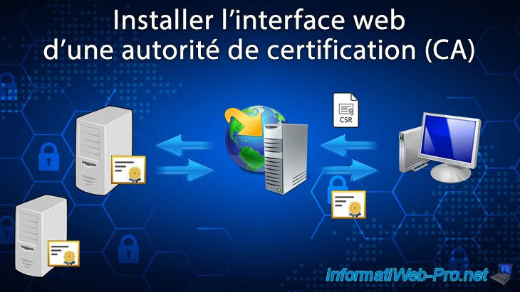 Installer l'interface web d'une autorité de certification (CA) sous Windows Server 2016 ...