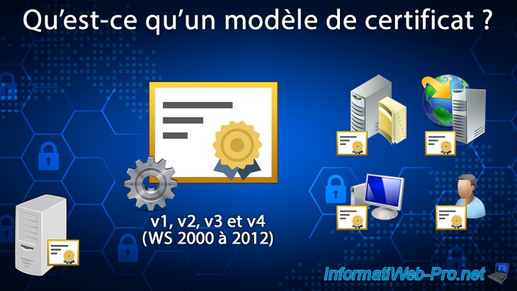Qu'est-ce qu'un modèle de certificat, comment les configurer et en ...